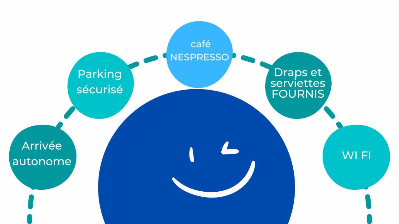 MICHELIN Blagnac map - ViaMichelin