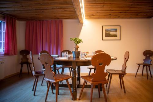 Uncle Eric's Chalet -
