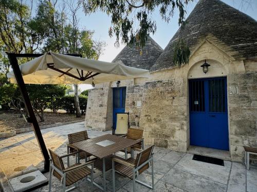 Best Places To Stay In Bari, Italy: 22 Beautiful Beach Accommodations ...