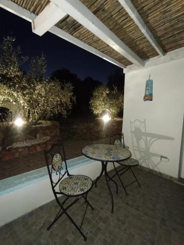 B&b S'incantu - Sant’Anna Arresi
