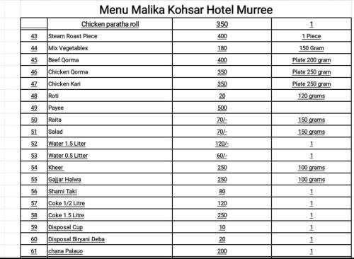 Malika Kohsar Hotel Murree - Murree, Pakistan - Updated 2026: Hotel ...