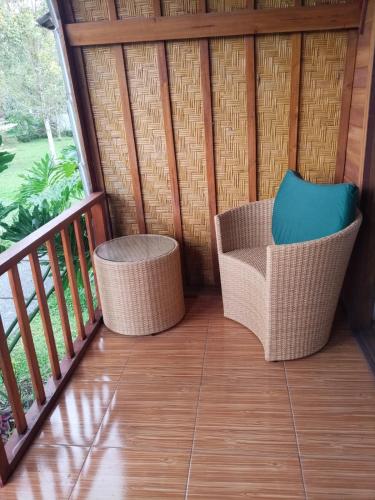 Home Nuh Umajero - Munduk