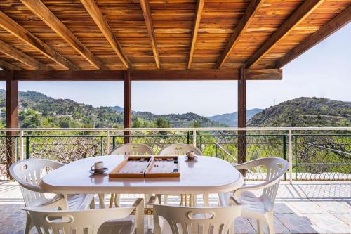 Mountain Retreat - Агрос