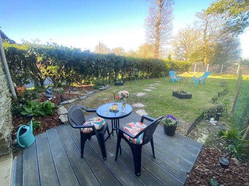 Chez Sandrine - La Gacilly