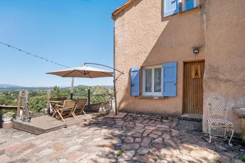 Bella Vista - Caliente - Manosque
