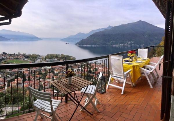 Pandora 1 - Brissago