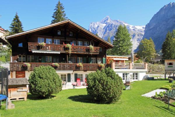 Guggerzyt - Grindelwald