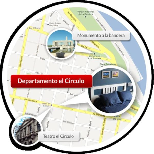 Apartamento El Circulo - Rosario