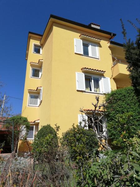 Aurelio - Rijeka