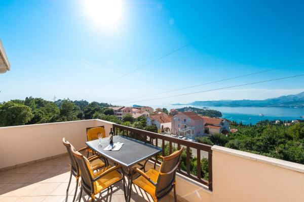 Penthouse With Panoramic View - Cavtat