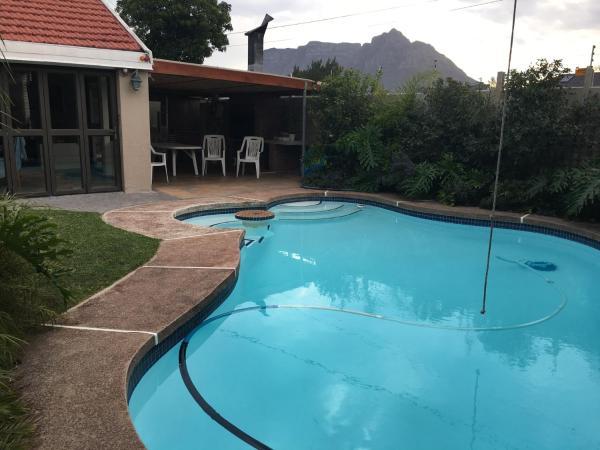 The Country Mouse - Cape Town