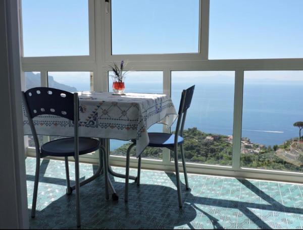 Ravello View - Atrani