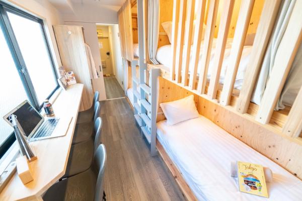 Zaito Tokyo Kinshicho Economy Inn 宅东东京横川1民宿 - Tokyo