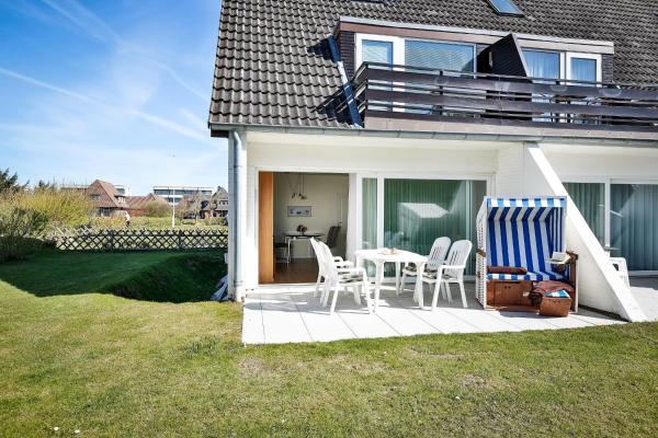 Risgap - Kampen (Sylt)