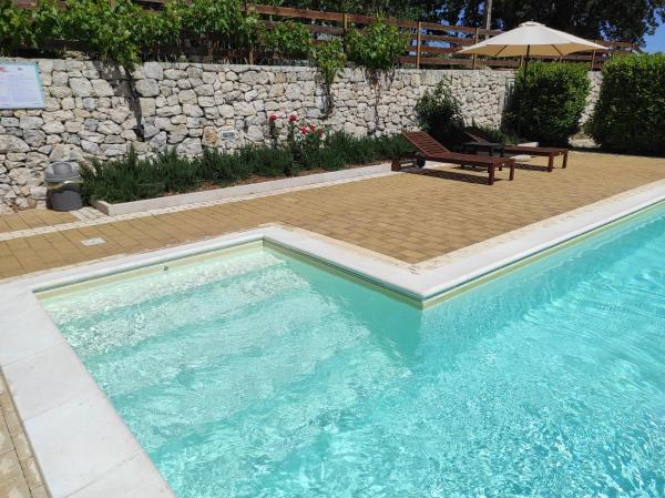 Red Rose B&b - Alberobello