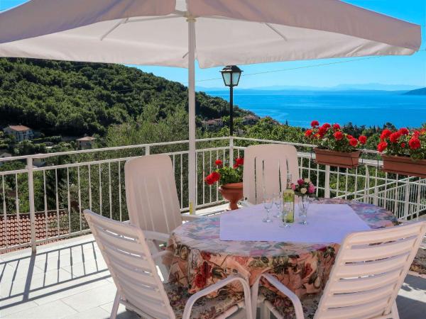 Apartment Mirjana By Interhome - Medveja