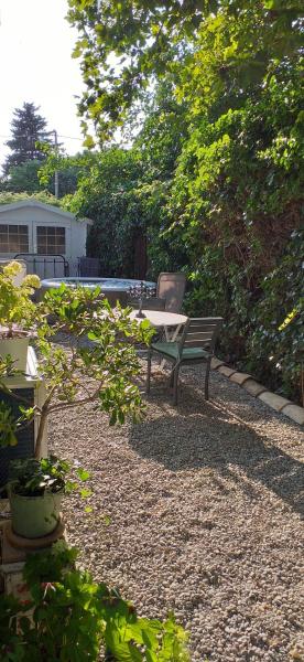 Le Petit Jardin ... - L'Isle-sur-la-Sorgue