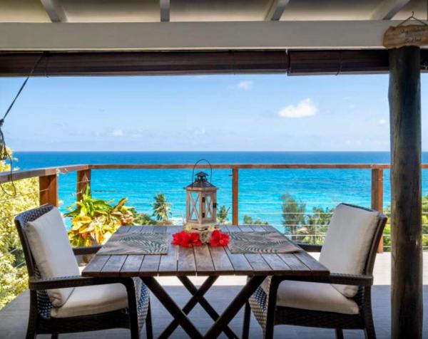 Vi Miles Lodge - Mahé
