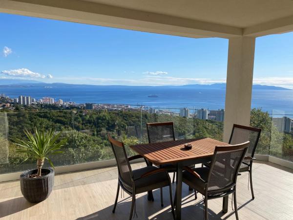 Drenova Hills - Rijeka