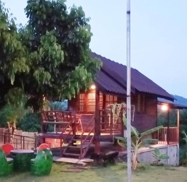 บ้านไร่ภูวังน้ำ - Pak Thong Chai District