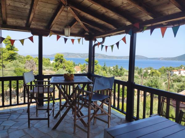 Chelidonia - Alonissos