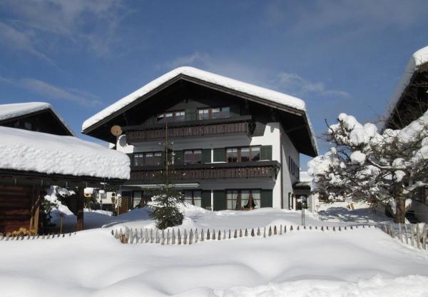 Gästehaus Rappenkopf - Oberstdorf