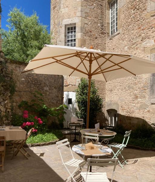 Le Cocand - Loire