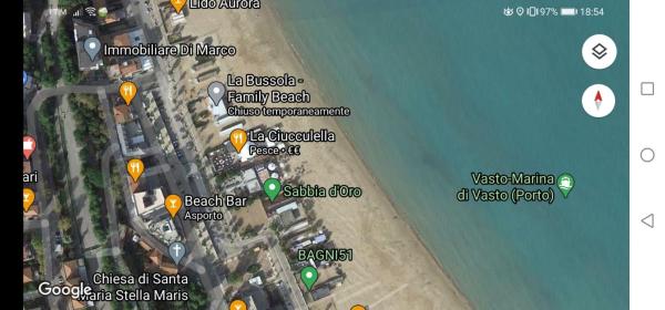 A Casa Di Nonna Giovanna - Vasto