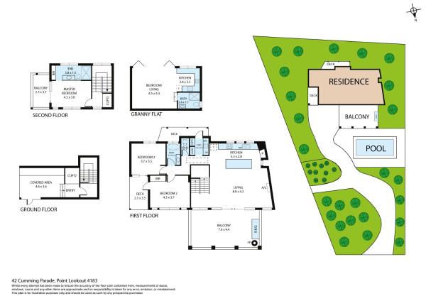 Kahala - North Stradbroke Island