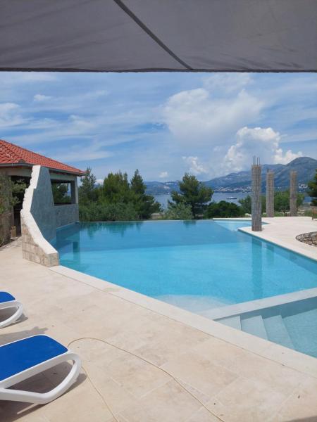 Lussuosa Residenza A Cavtat - Ragusa Vecchia