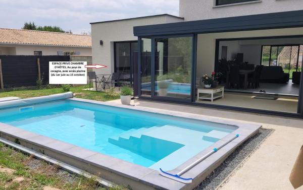 Chambre D'hôte, Au Pays De Cocagne ! - Rabastens