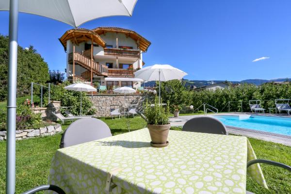 Hotel Ploseblick - Maranza