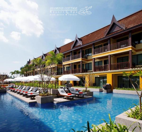 Beyond Kata - Kata Beach