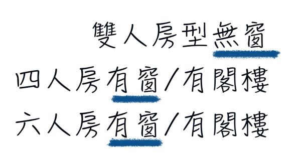 等等民宿 - 台東縣