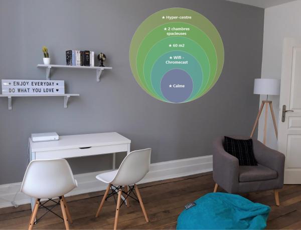 Appartement Hypercentre Tarbes - 2 Grandes Chambres - Tarbes
