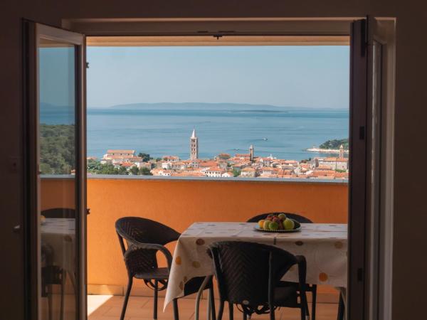 Panoramic View - Rab