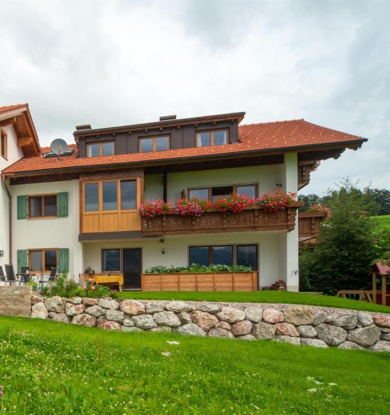 Panoramablick Heimen - Füssen