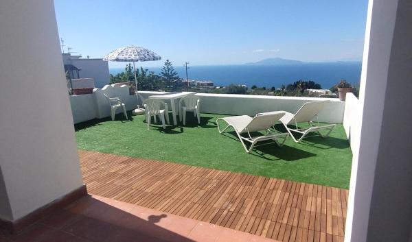 About Capri - Anacapri