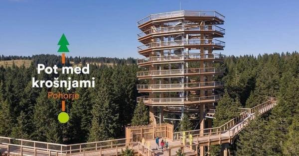 Rogla Apartma Ostržek - Slovinsko