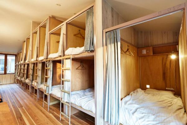 Wgj Hostel - Kyoto