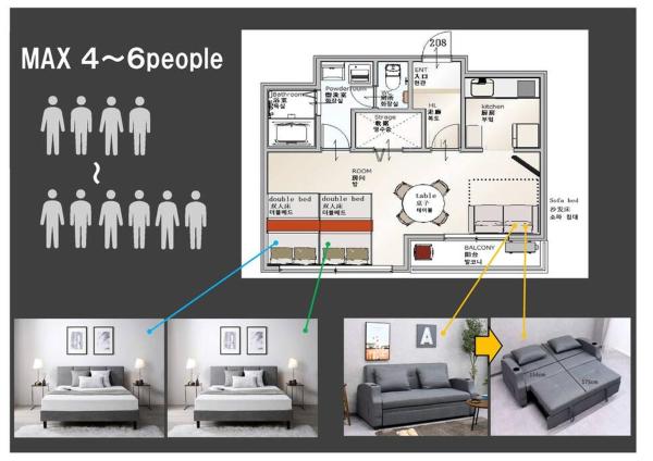 大阪市なんば中心の宿ユニバーサルスタジオマリオ - Dotonbori