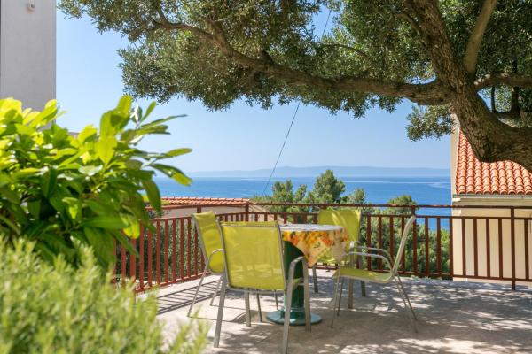 Apartment Baska Voda 300c - Brela