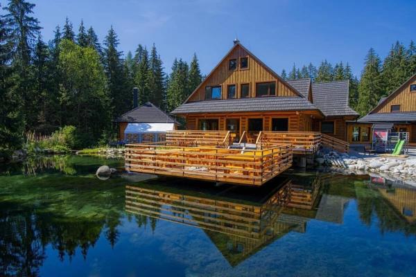 Rezort Pri Jazere Podbanské - Zakopane