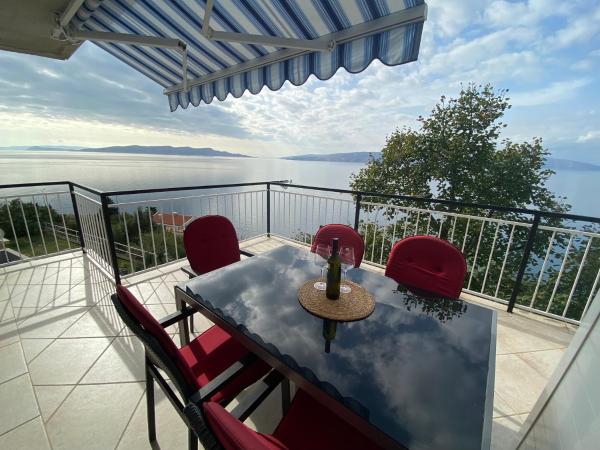 Briškula - Senj