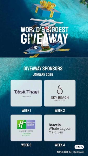 Atollo Maldives - Tourist Esim - Malé