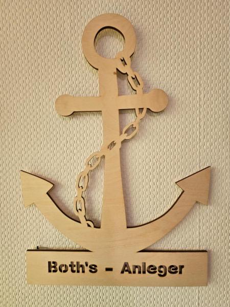 Bothsanleger - Wangels