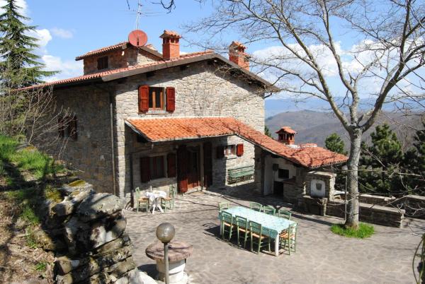 Holiday House- La Magnana Farm - Toscana