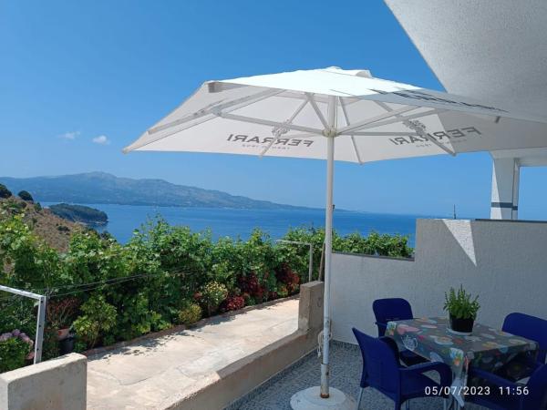 Villa Nertili 1 - Kassiopi
