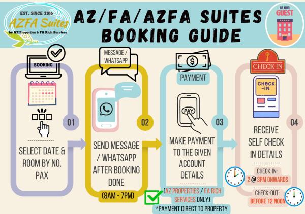 Fa Suite 13@de Centrum City - Serdang