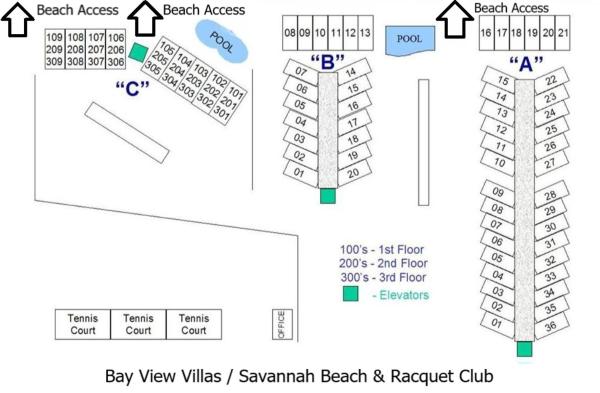 Bay View Villas By Tybee Vacation Rentals - Tybee Island, GA